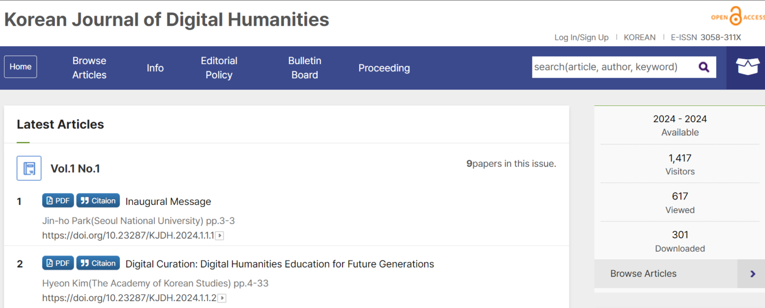 Call for Papers: Korean Journal of Digital Humanities (KJDH) Volume 1, Issue 2 – KADH – The ...