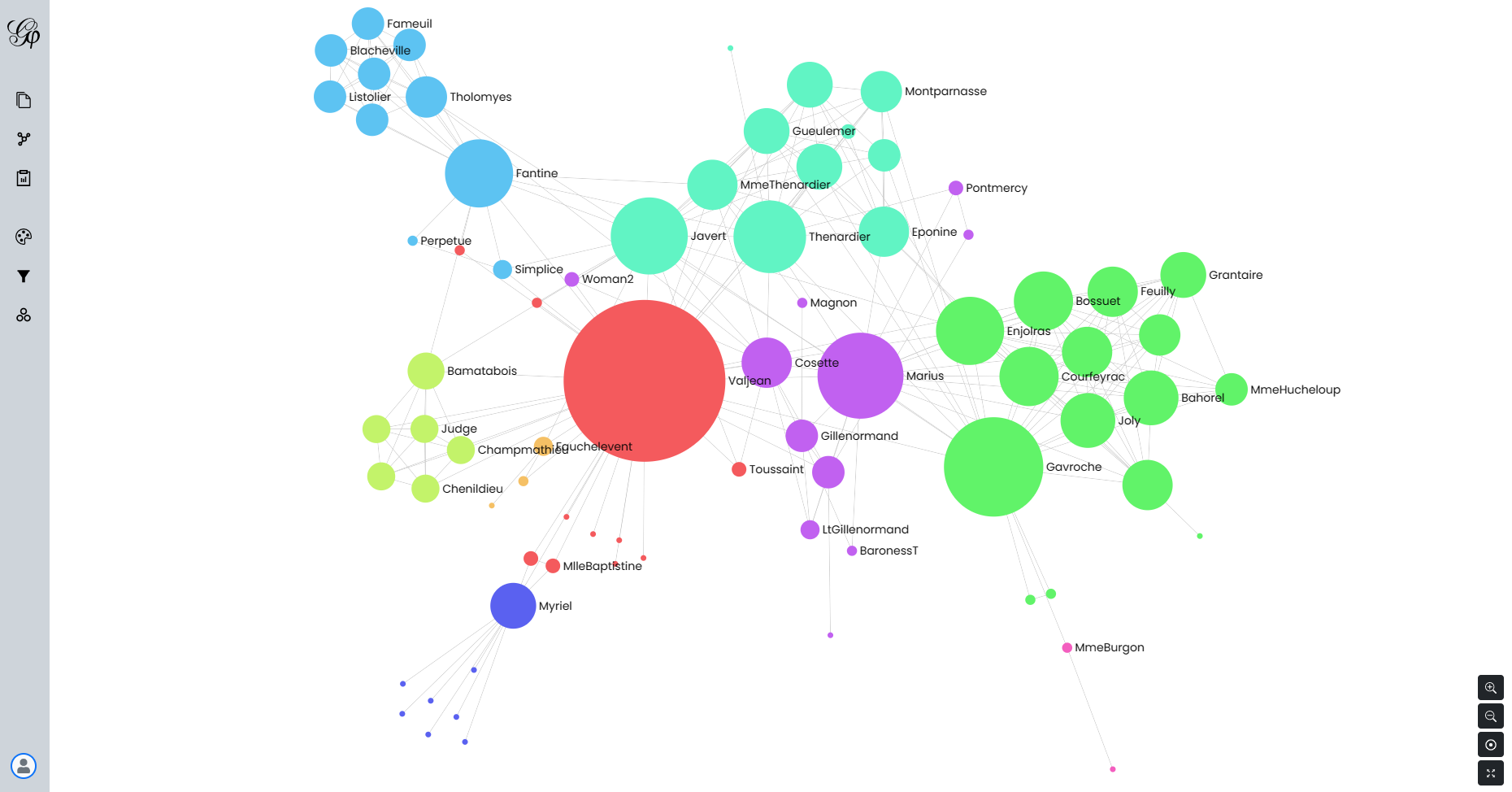 Gephi Lite – KADH / 한국디지털인문학협의회