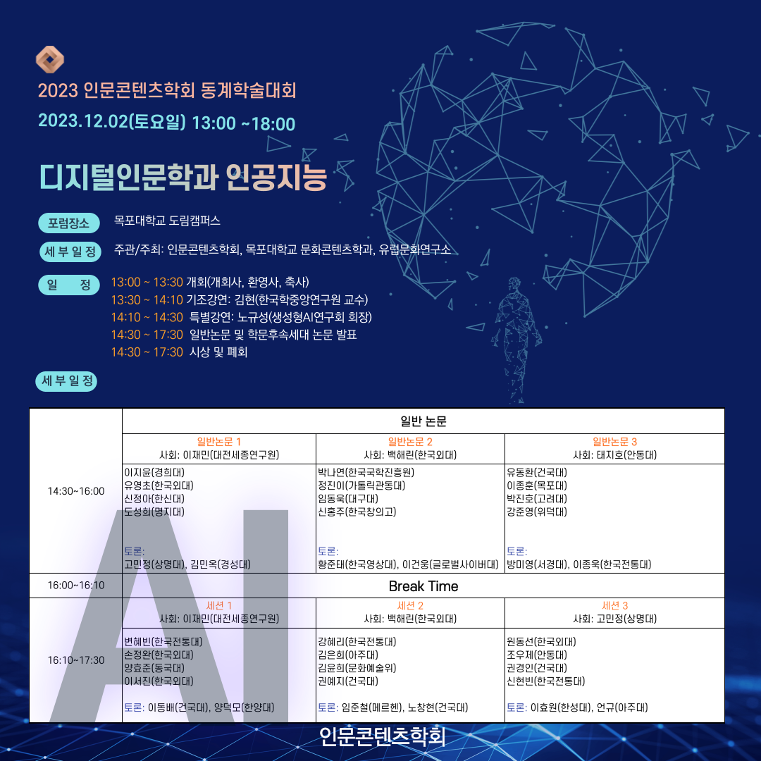 [학술대회] 디지털인문학과 인공지능 – KADH / 한국디지털인문학협의회