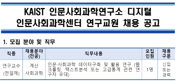 [채용] 비전임 / 계산사회과학 / KAIST 디지털인문사회과학센터 - KADH / 한국디지털인문학협의회