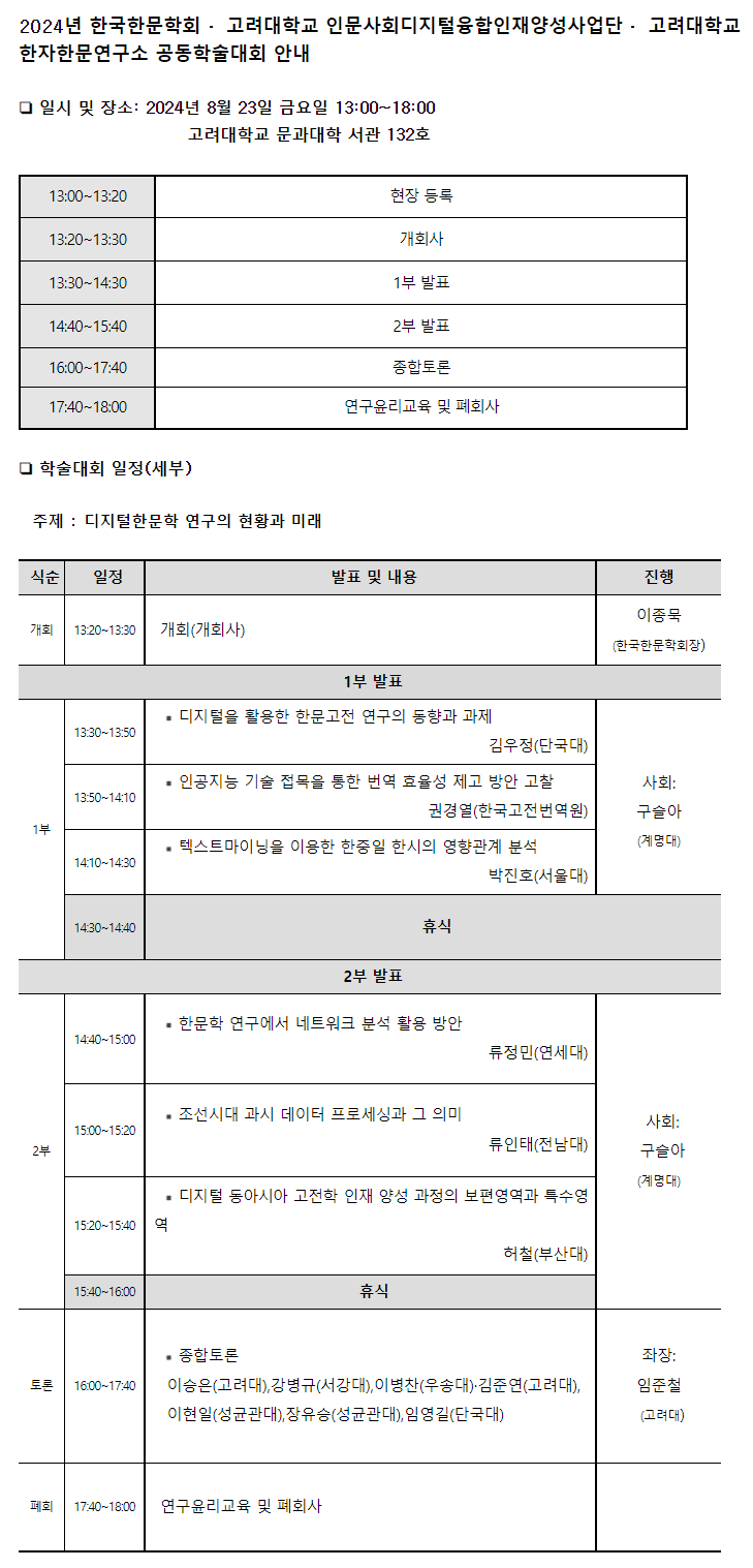 [학술대회] 디지털한문학 연구의 현황과 미래 / @고려대 2024.08.23. – KADH / 한국디지털인문학협의회