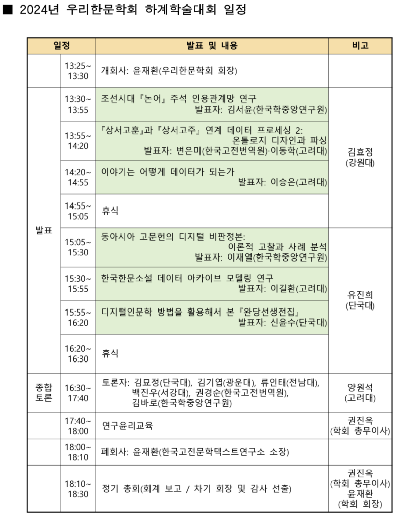 [학술대회] 디지털 인문학과 한문학 / 2024.08.09. @단국대 - KADH / 한국디지털인문학협의회