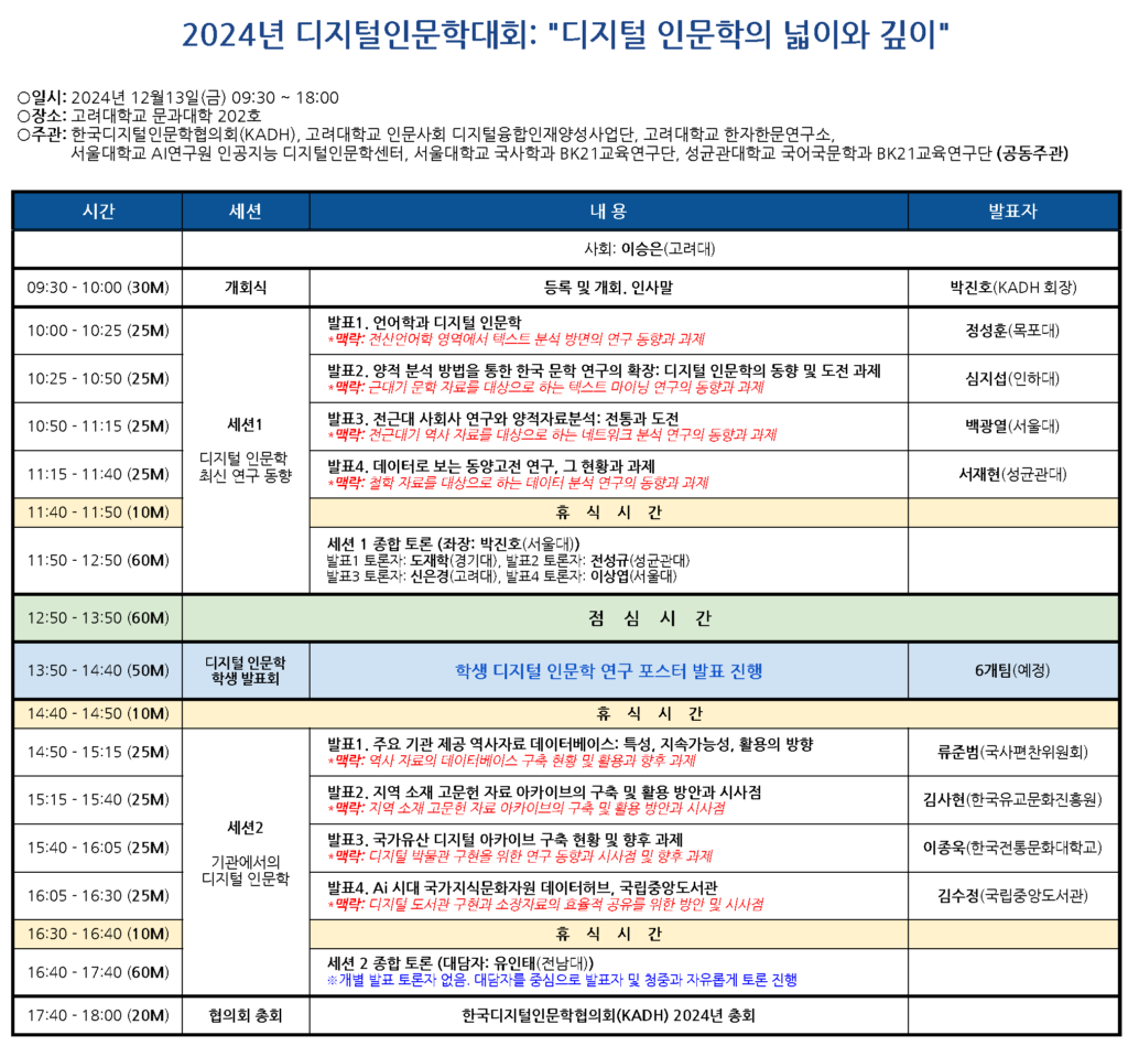 [학술대회] KADH2024: 디지털 인문학의 넓이와 깊이 @고려대학교 2024.12.13. - KADH / 한국디지털인문학협의회