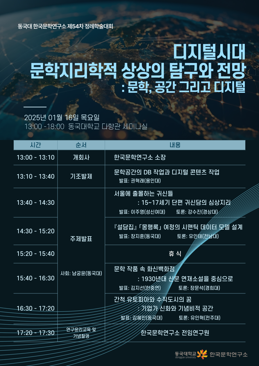 [학술대회] 디지털시대 문학지리학적 상상의 탐구와 전망 @동국대 2025.01.16. – KADH / 한국디지털인문학협의회