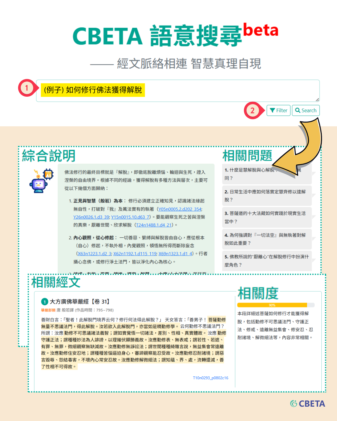 [News] CBETA AI 시맨틱 검색 지원 - KADH / 한국디지털인문학협의회